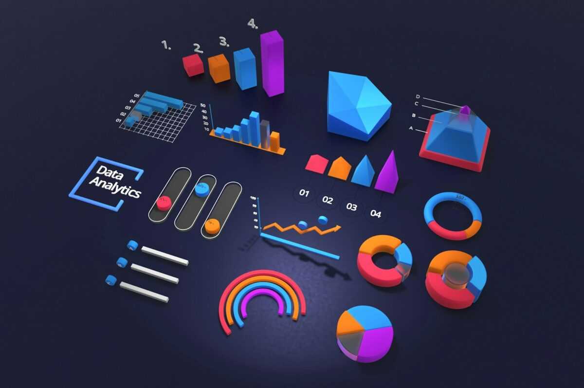 Competitive Analysis Comparing Similar Projects for Market Insights